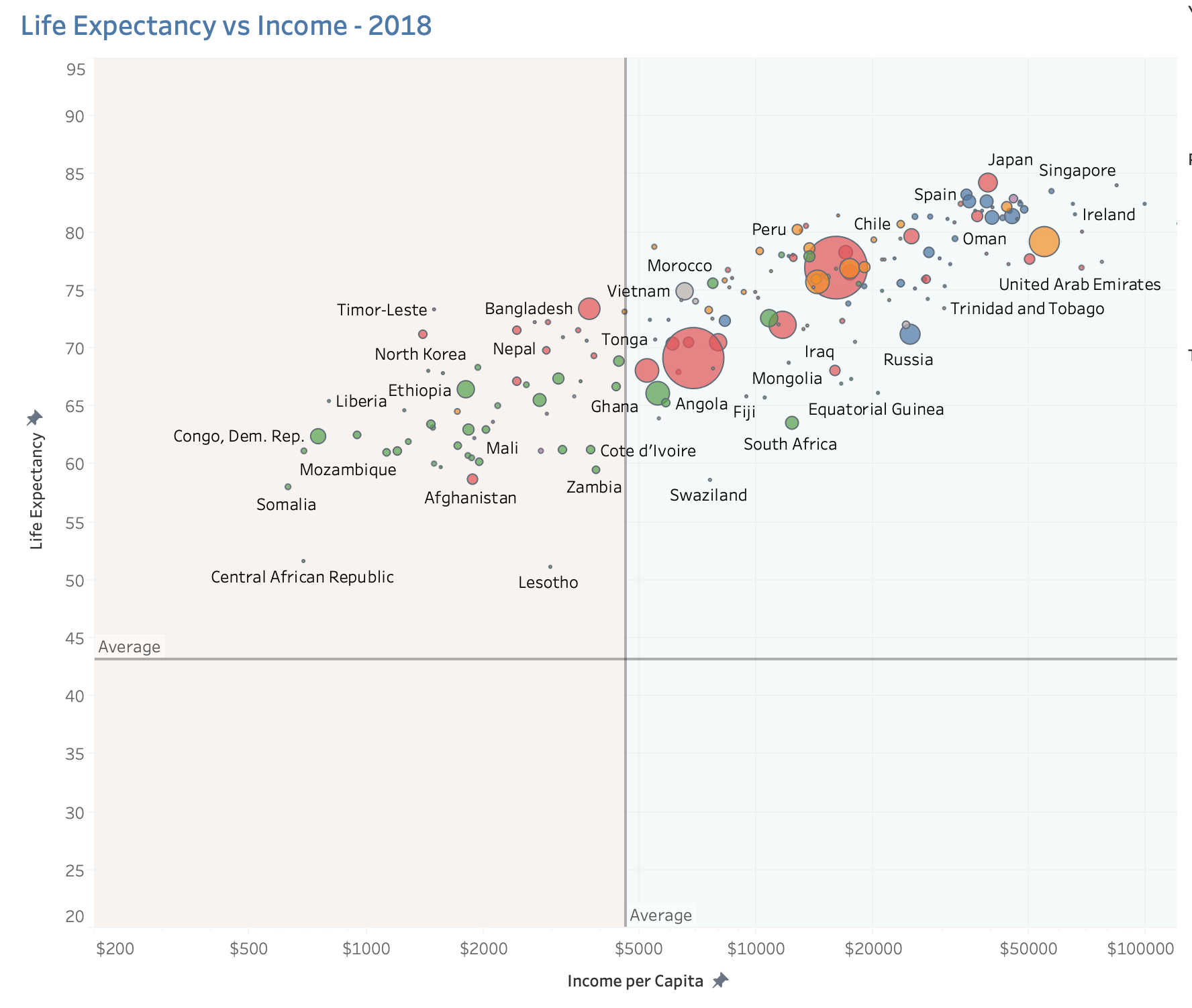 Gallastegui Analytics